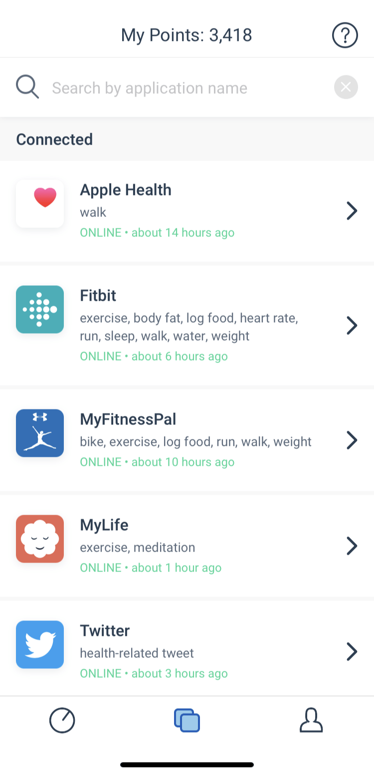 The Best Healthy Lifestyle Apps I Use Every Day - An Ideal Life